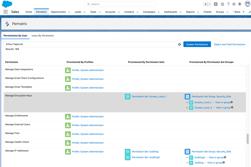 Modern Permission Management Best Practices In Salesforce