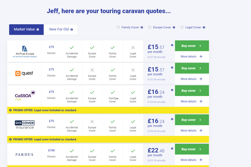 Caravan Insurance Quote - Compare Quotes & Save with InsureMy