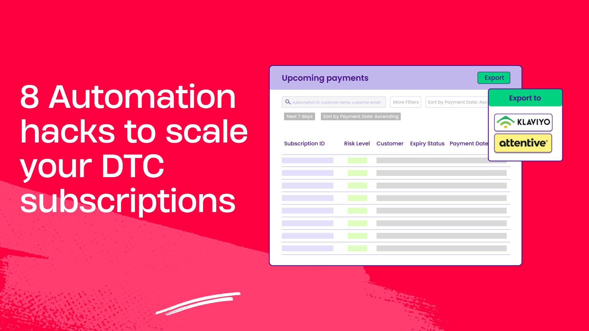 8 Automation Hacks To Scale Your Dtc Subscriptions