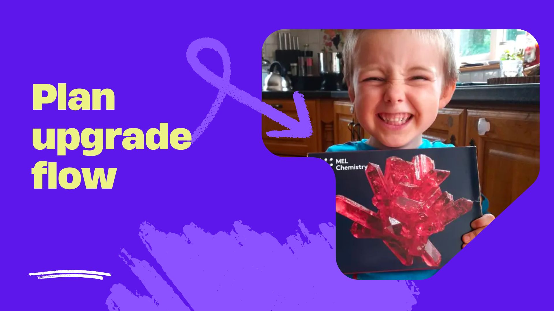 Automatically upgrade plan from monthly to annual with automation ...