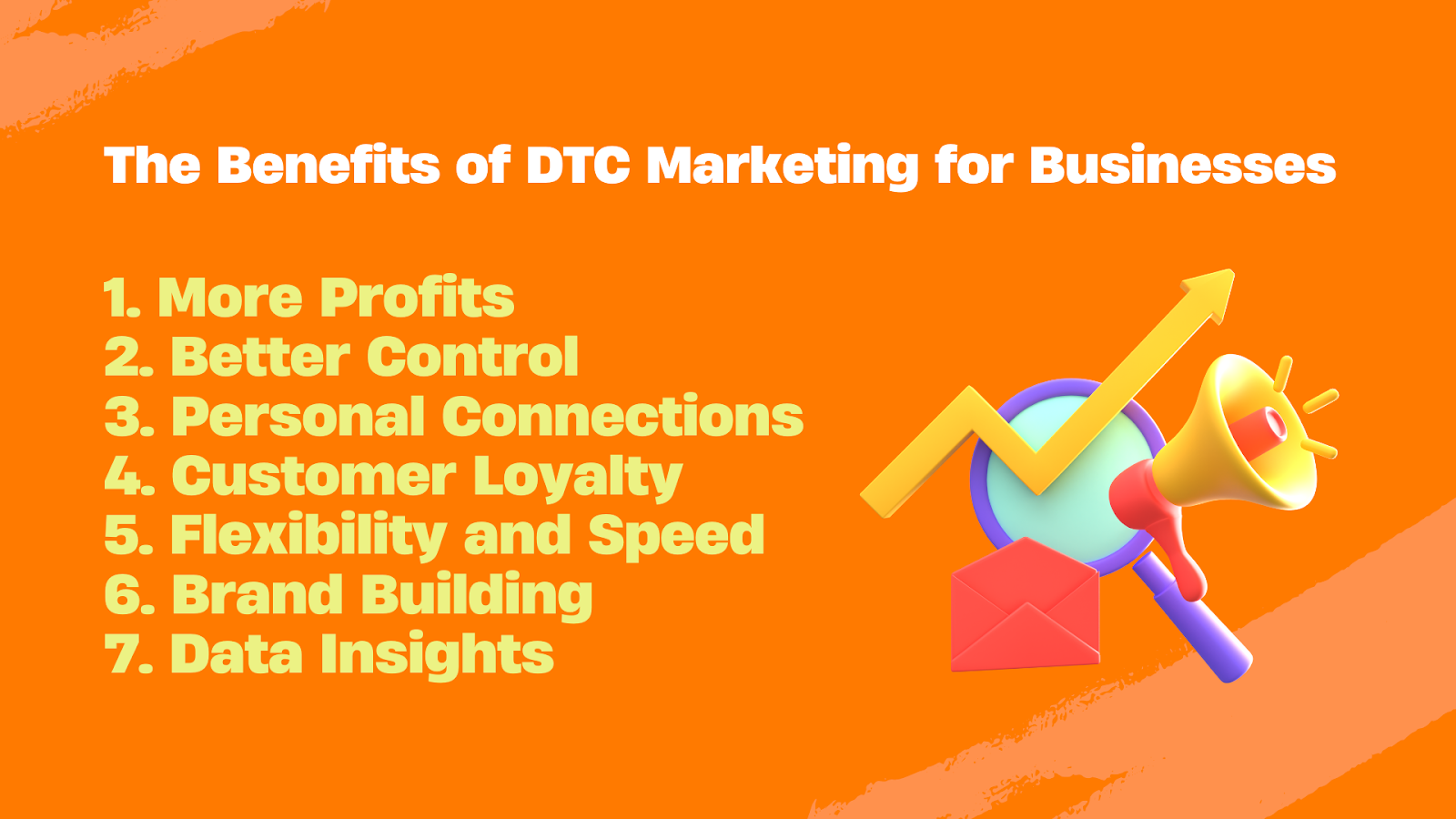 Latest trends and stats around DTC Marketing