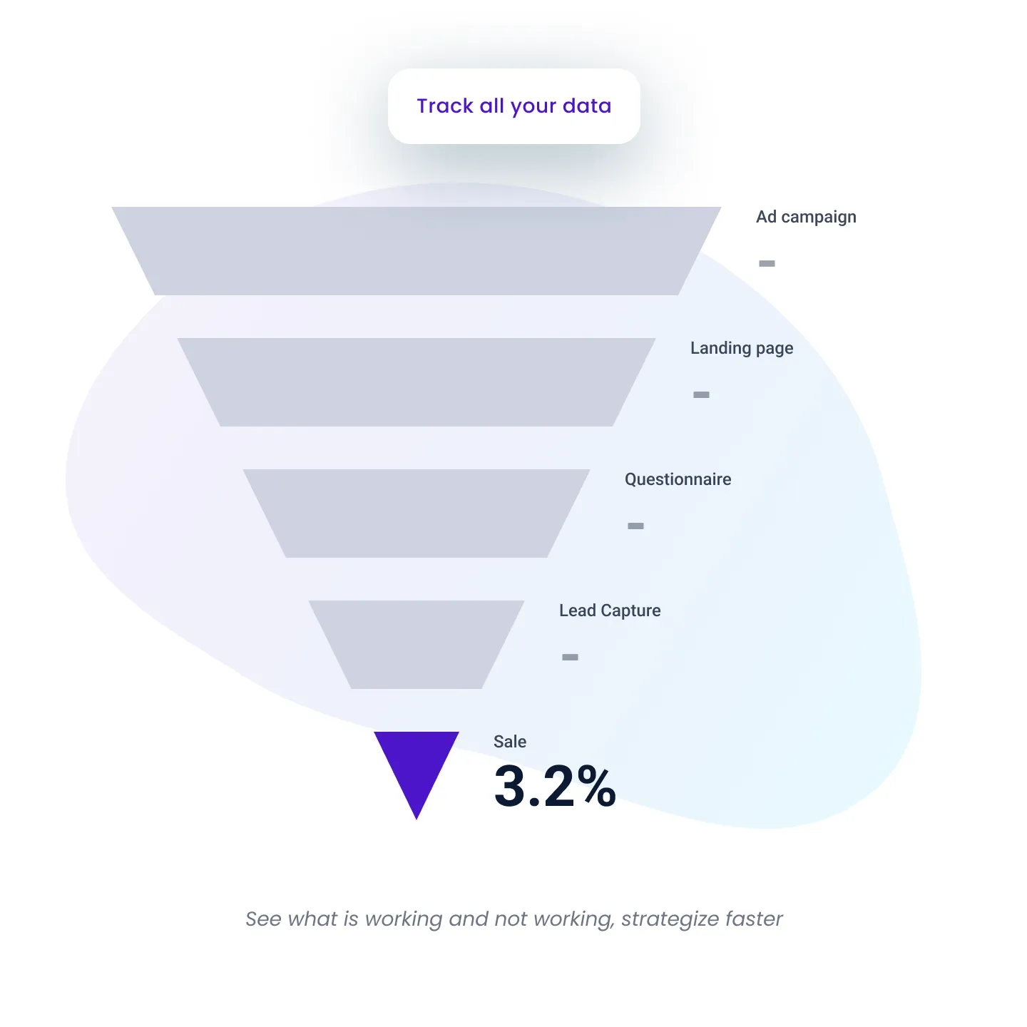 Convincely - Experience The World's Best Plug-In Sales Funnel
