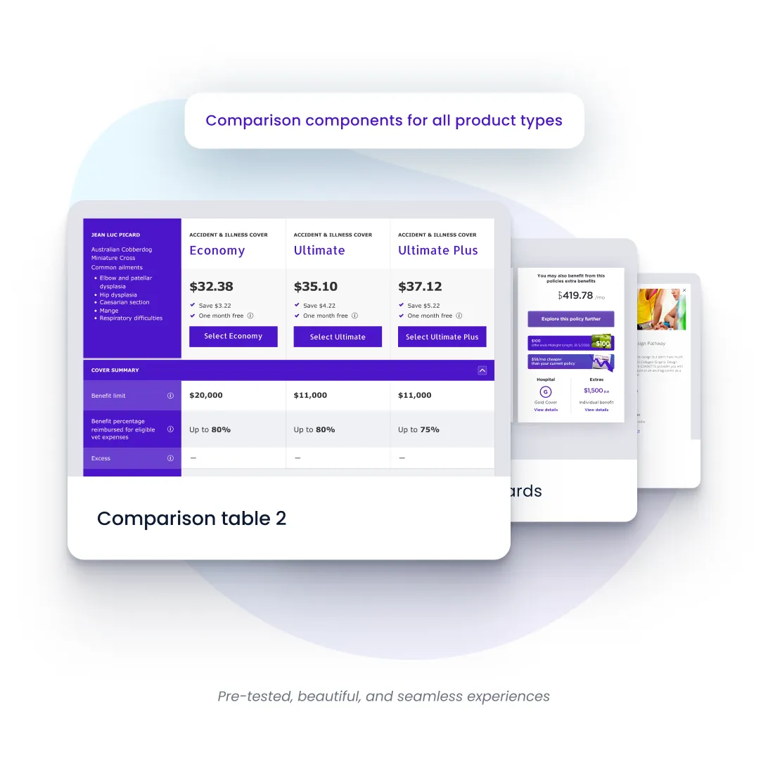 Convincely - Experience The World's Best Plug-In Sales Funnel