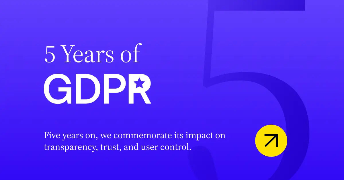 5 Years of GDPR | Privado