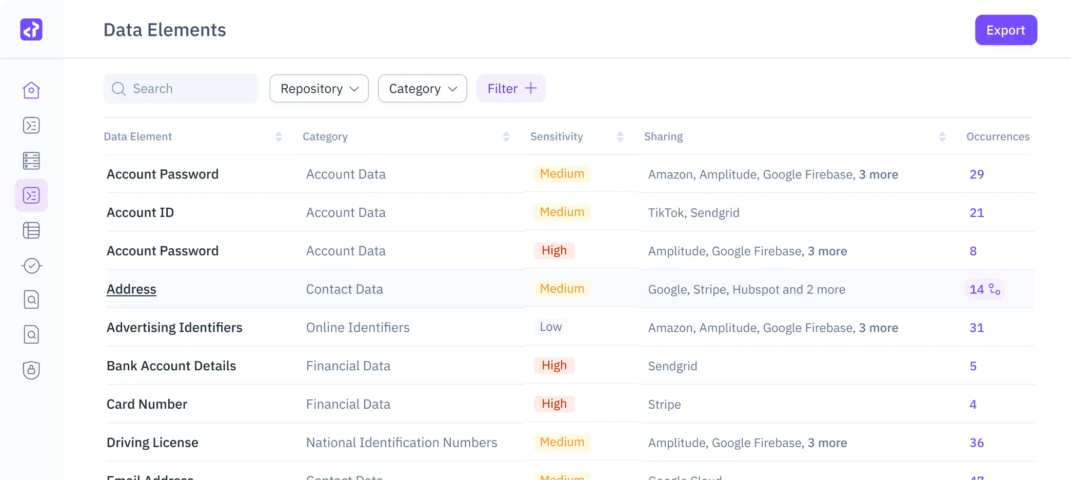 Bridge the Privacy Engineering Gap | Privado AI