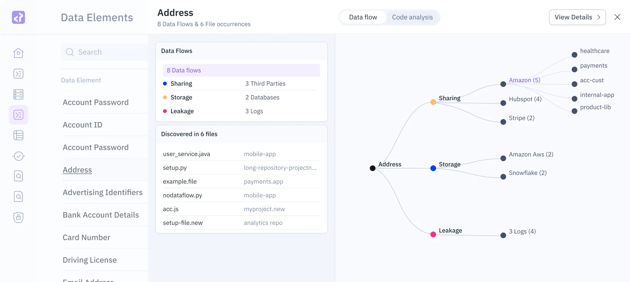 Bridge the Privacy Engineering Gap | Privado AI