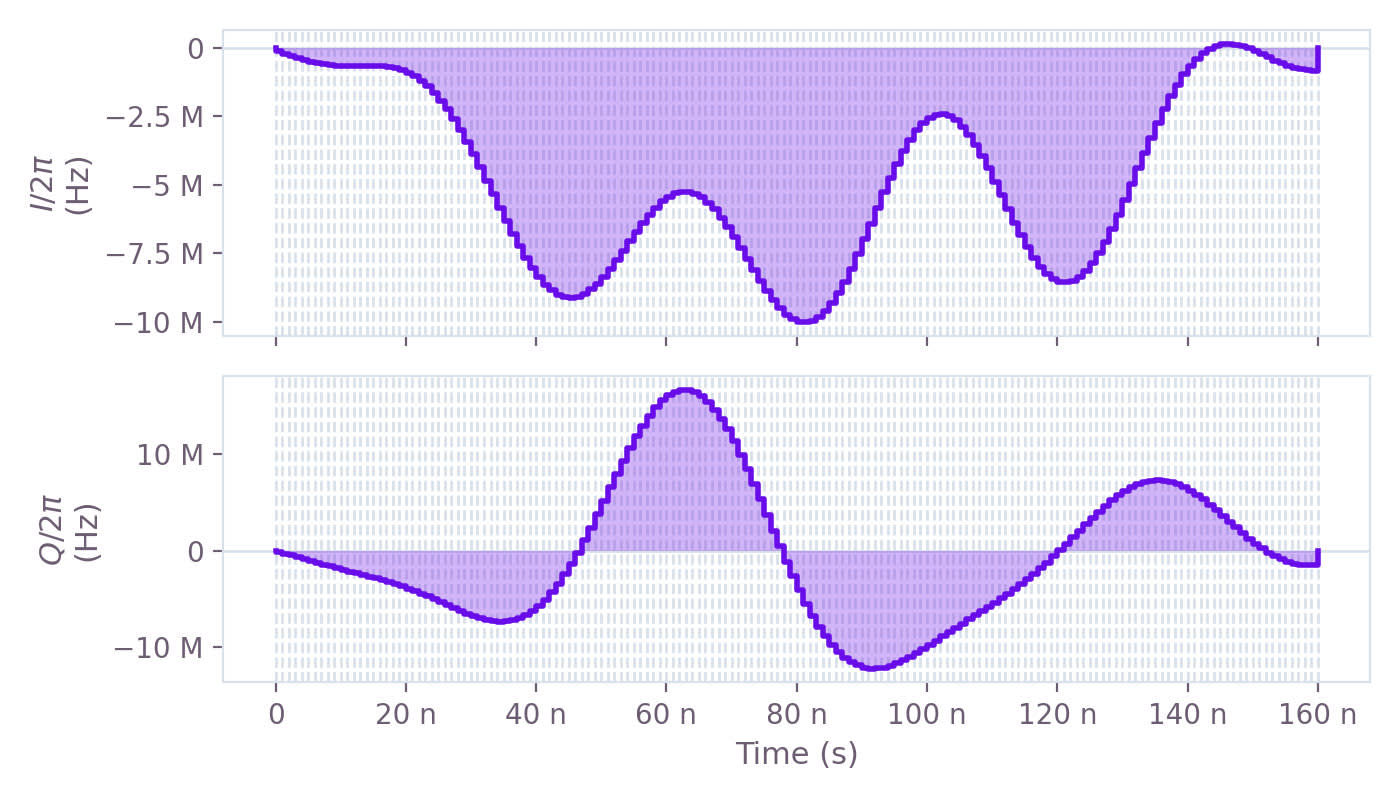 Building infrastructure software to support the future of cloud quantum ...