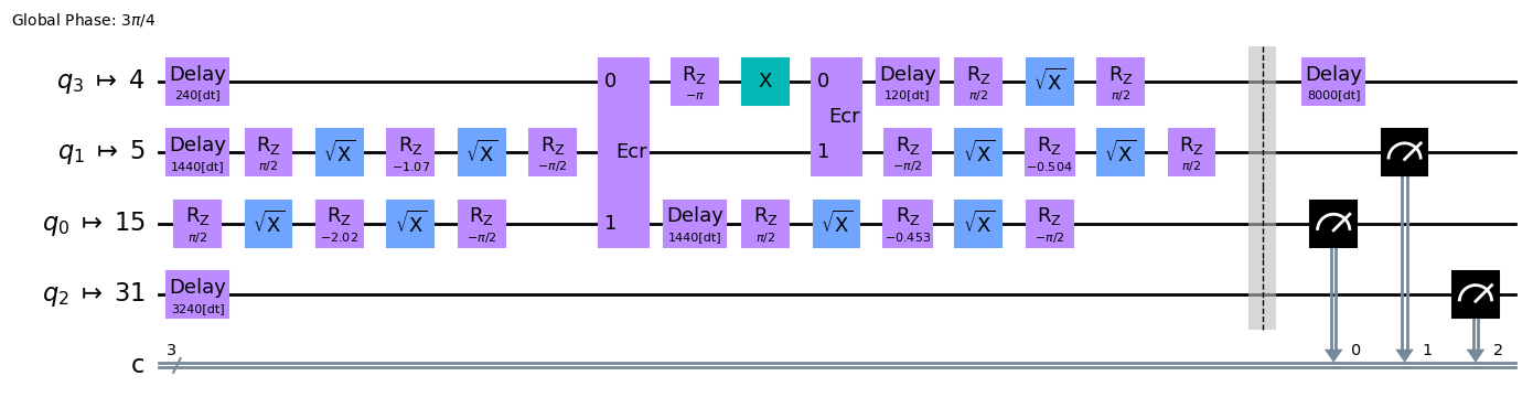 Avoiding An Unexpected Roadblock In Quantum Computing Compilation Q Ctrl