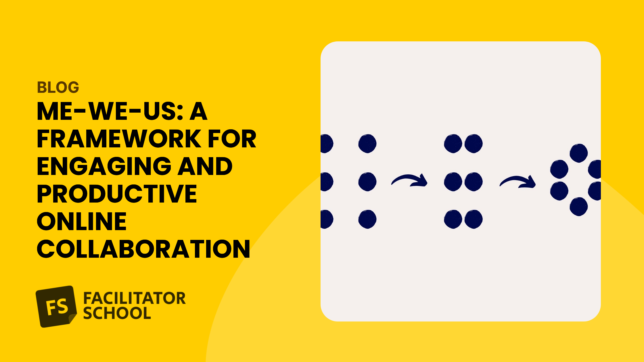 Me-We-Us: A Framework for Engaging and Productive Online Collaboration ...