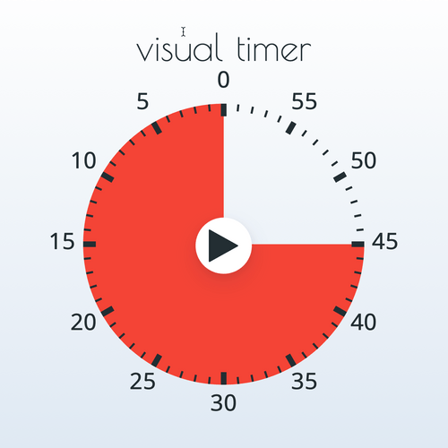 3 Best Online Visual Timer Tools [2022] | Facilitator School