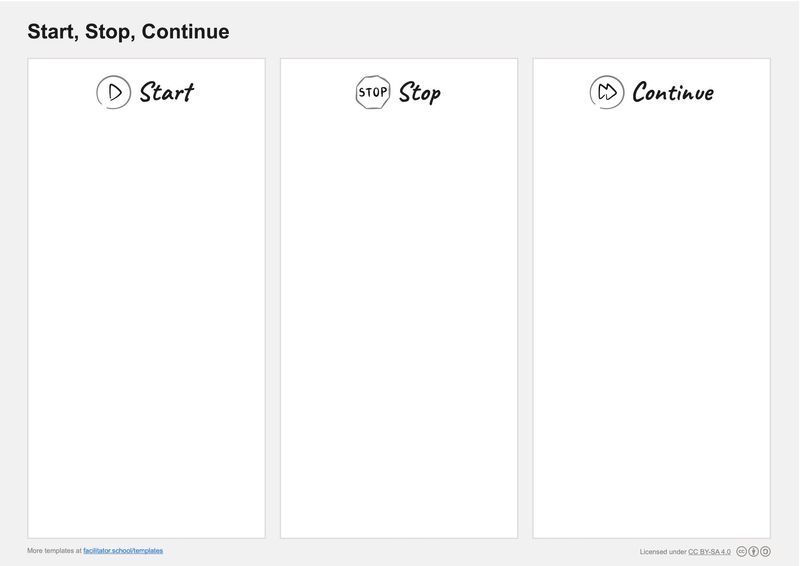 Start, Stop, Continue Template (Free Download & Guide)