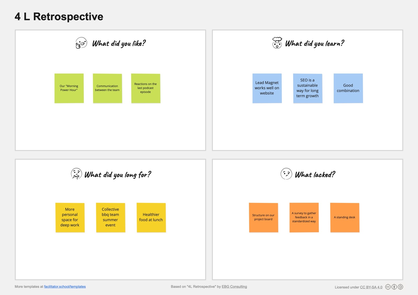 4L Reflection Template (Free Download & Guide)