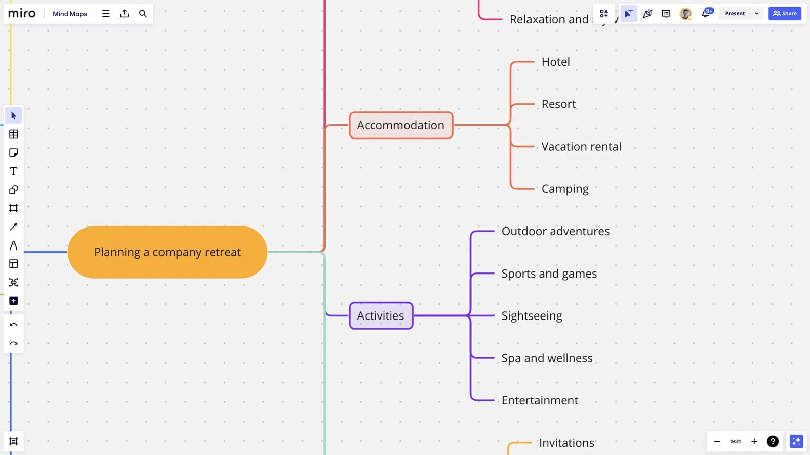 How to Mind Map in Miro (Guide + Tips) | Facilitator School