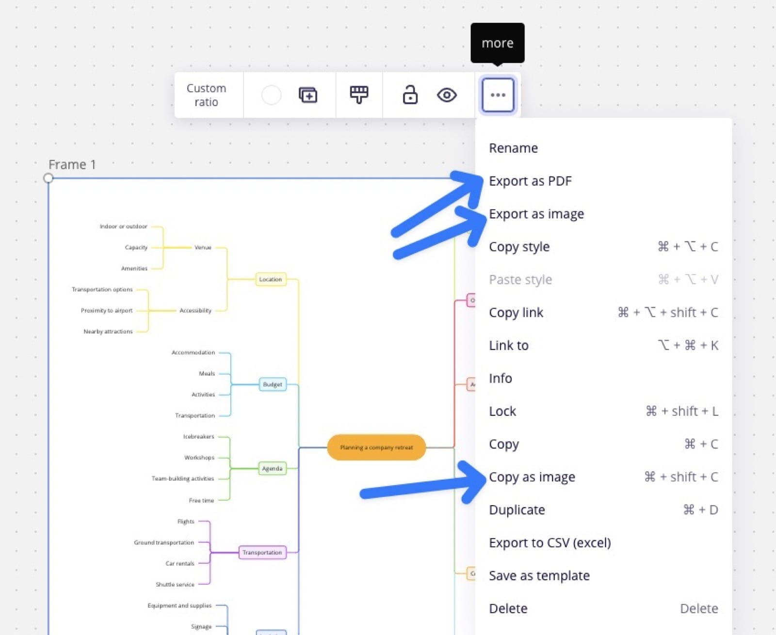 How to Mind Map in Miro (Guide + Tips) | Facilitator School