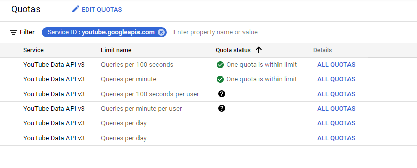 Youtube API limits : How to calculate API usage cost and fix exceeded ...