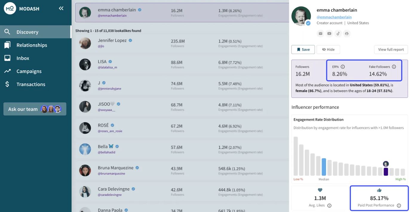 Modash vs Hypeauditor: A Detailed Comparision