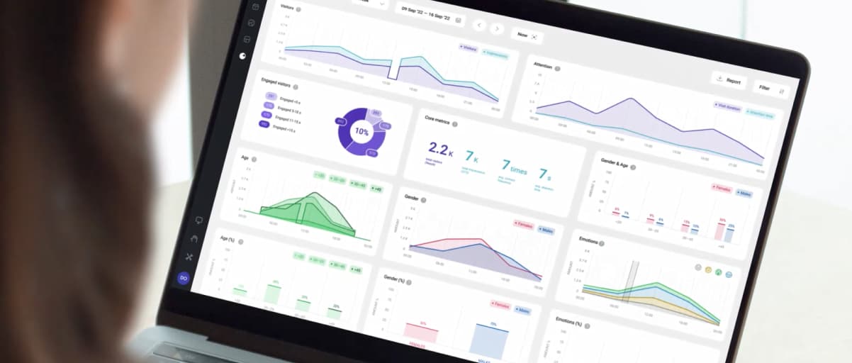 How to measure offline marketing performance with AI-powered audience ...