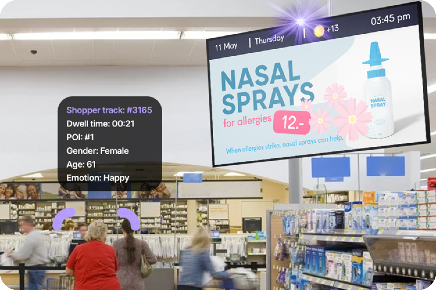 How to measure offline marketing performance with AI-powered audience ...