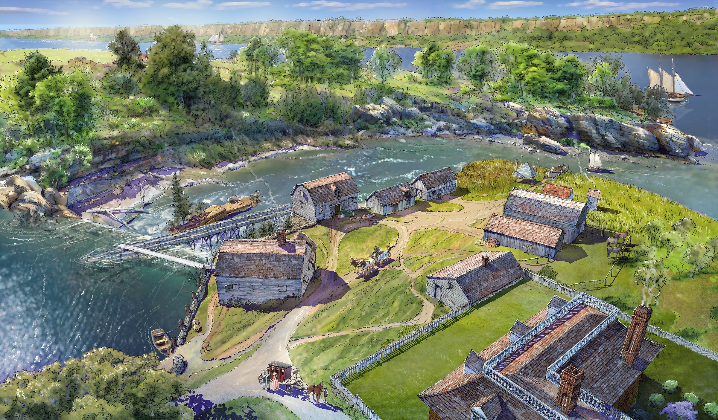 Which Mill is Which? Telling Philipse Manor Hall and Philipsburg Manor ...
