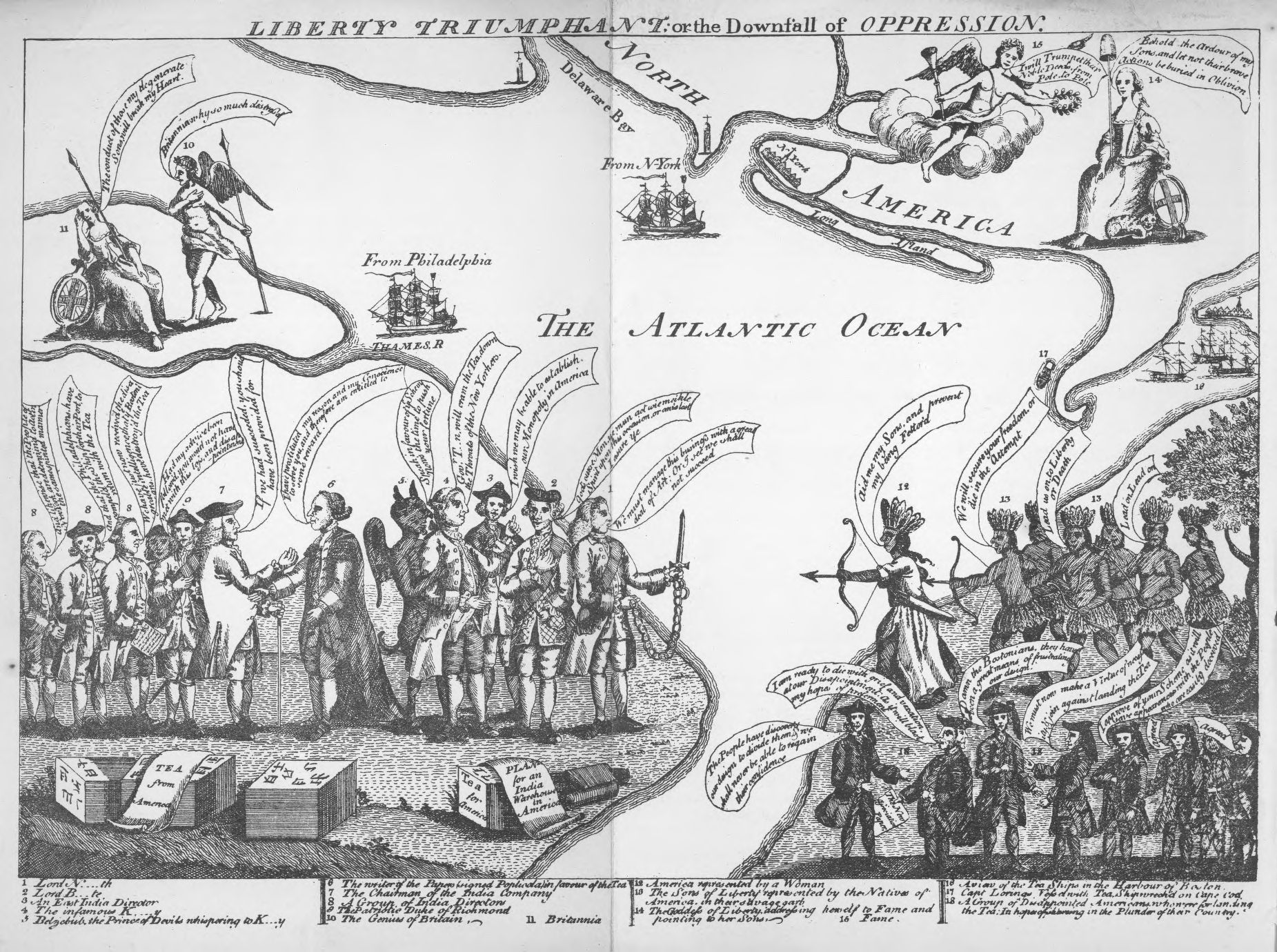 The New York Tea Party of 1774