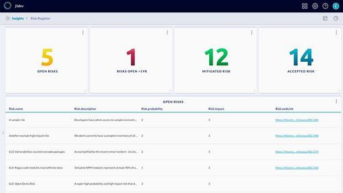 Building a Streamlined Cyber Risk Assessment Process | JupiterOne