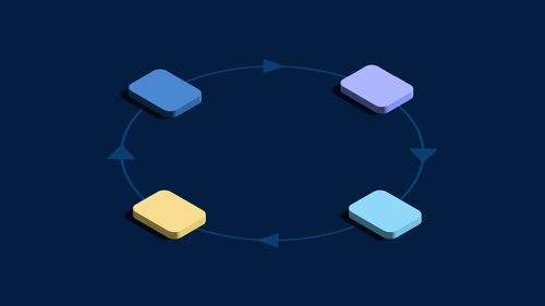 Employ a vulnerability management workflow for better security