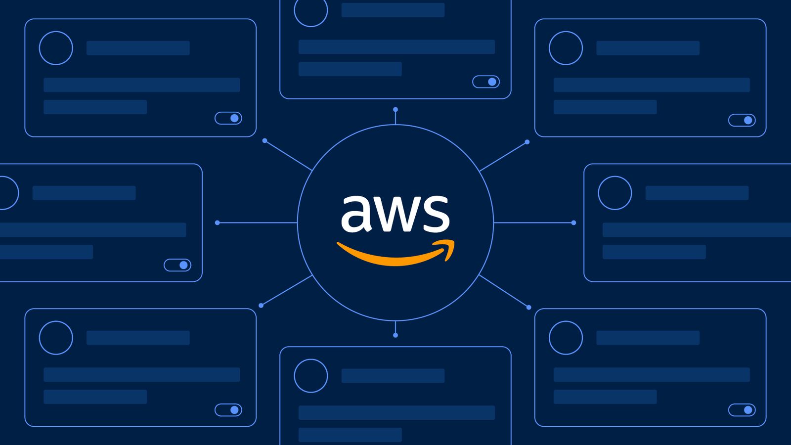 Scalable security analysis of your AWS infrastructure