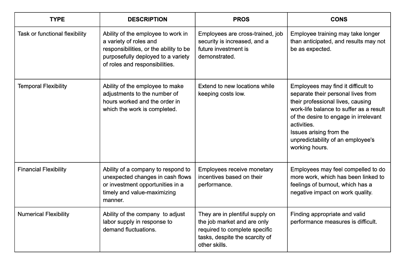 Adapting Optimal Experience in Flexible Workplace - Montani ...