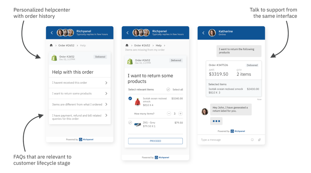 Best Customer Self Service Portals [with Use Cases & Examples] - Richpanel