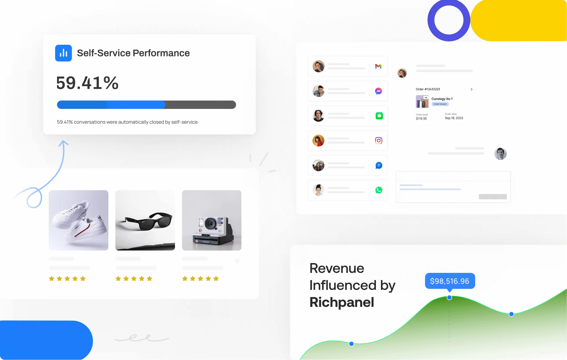 Black Friday Checklist for Shopify Stores: Get Ready for BFCM 2023 ...