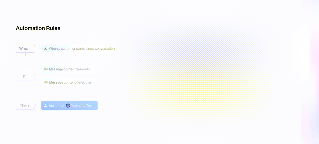 How Bicycle Warehouse Improved CX with a Lean Team after Moving from Zendesk - Richpanel