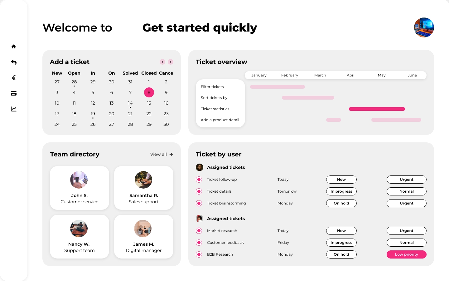 What is a Ticketing Service? A Comprehensive Guide for 2024 - Richpanel