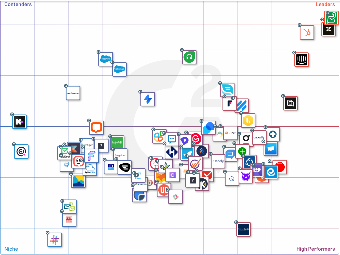 What is a Ticketing Service? A Comprehensive Guide for 2024 - Richpanel