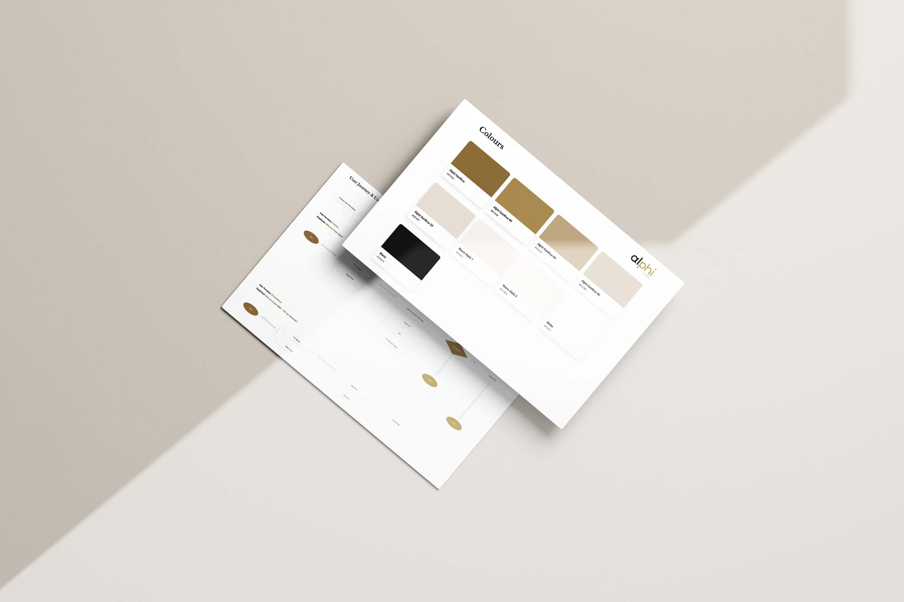 Case Studies | Alphi Capital