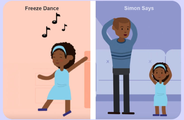 Promoting Self Regulation in the Visit | Mount Sinai Parenting Center