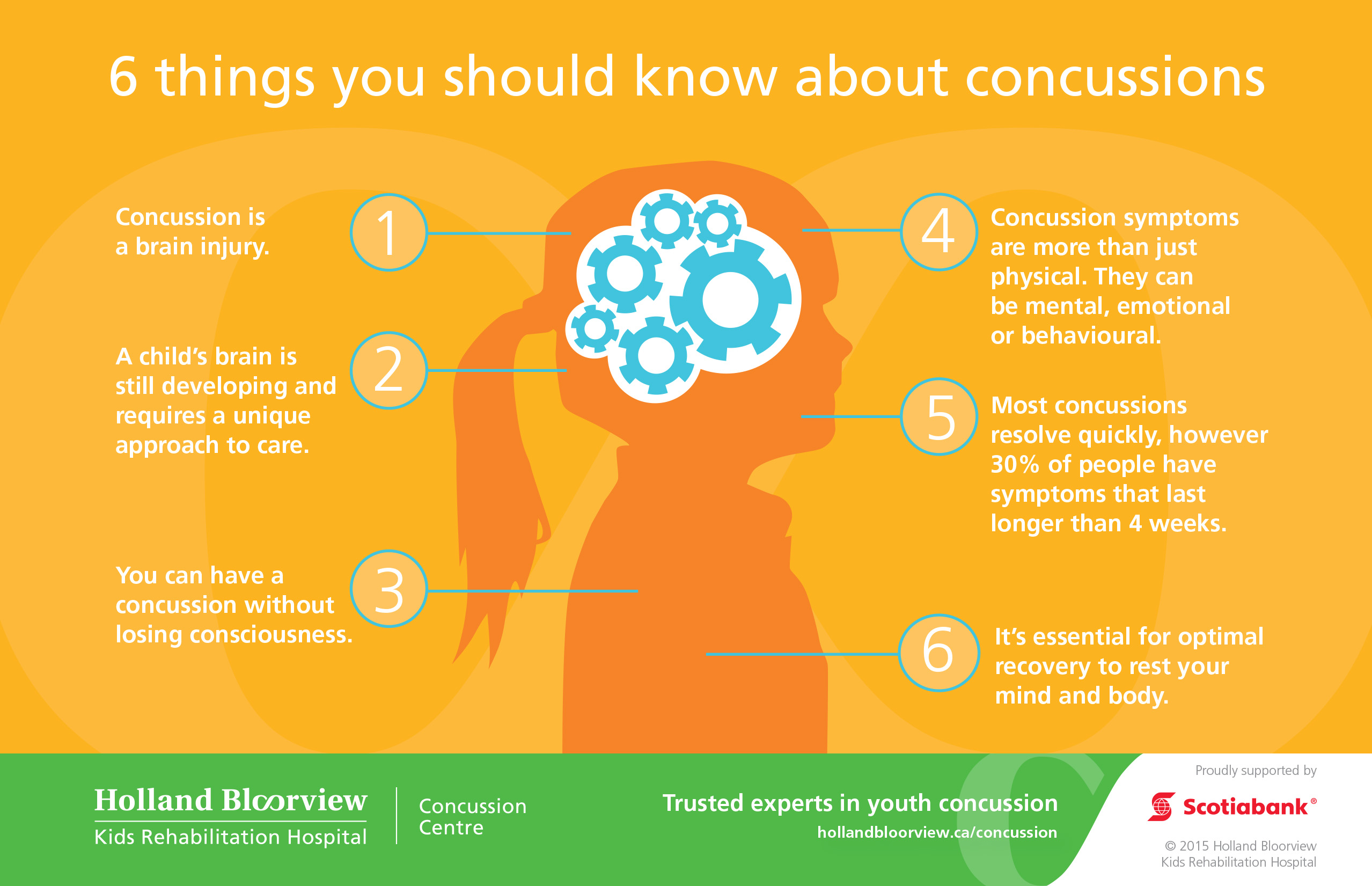 Heads On Collision | Mount Sinai Parenting Center