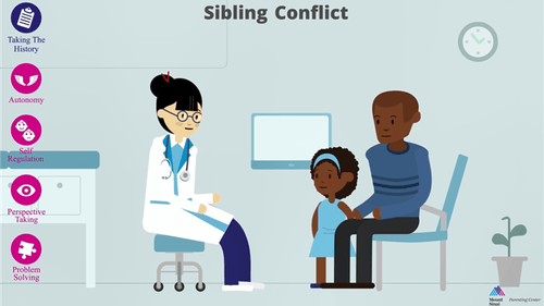 Using Sibling Conflict to Support Perspective Taking | Mount Sinai ...