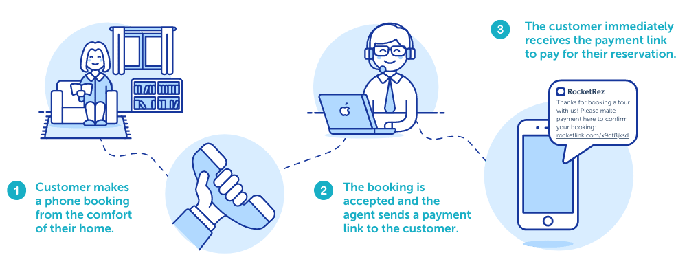 Introducing Payments with RocketLink