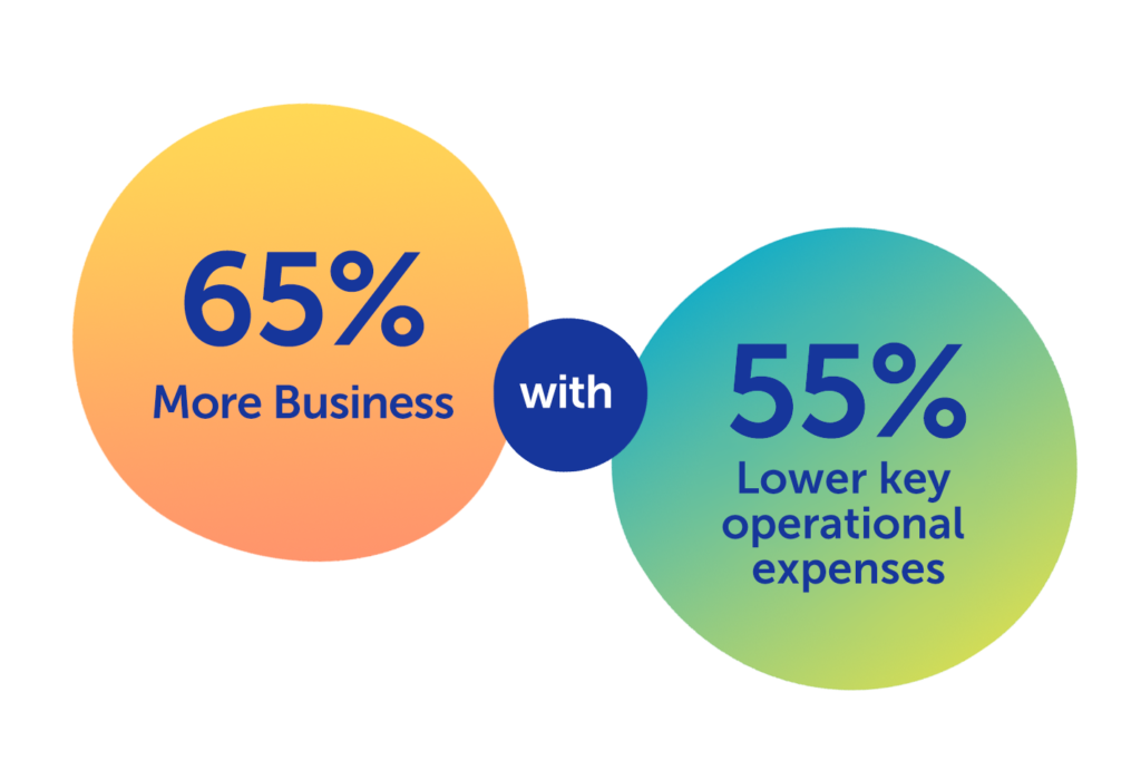 Fossil Rim Wildlife Center – Case Study – RocketRez