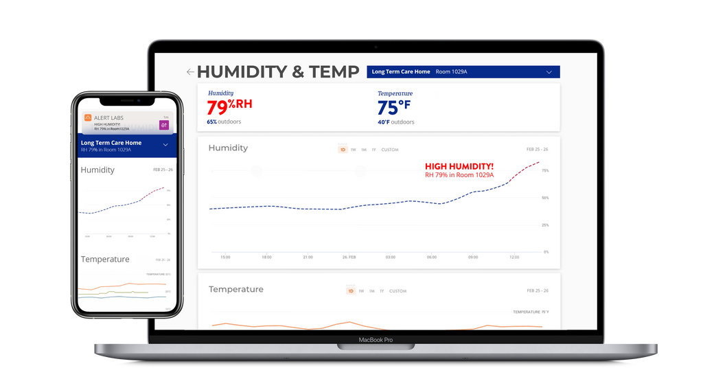 3 Property Types That Must Have Humidity and Temperature Monitoring