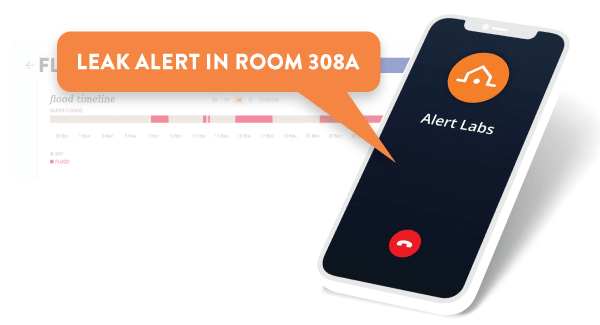 BGIS Saves Client $1,000,000 in Water Damage with AlertAQ™