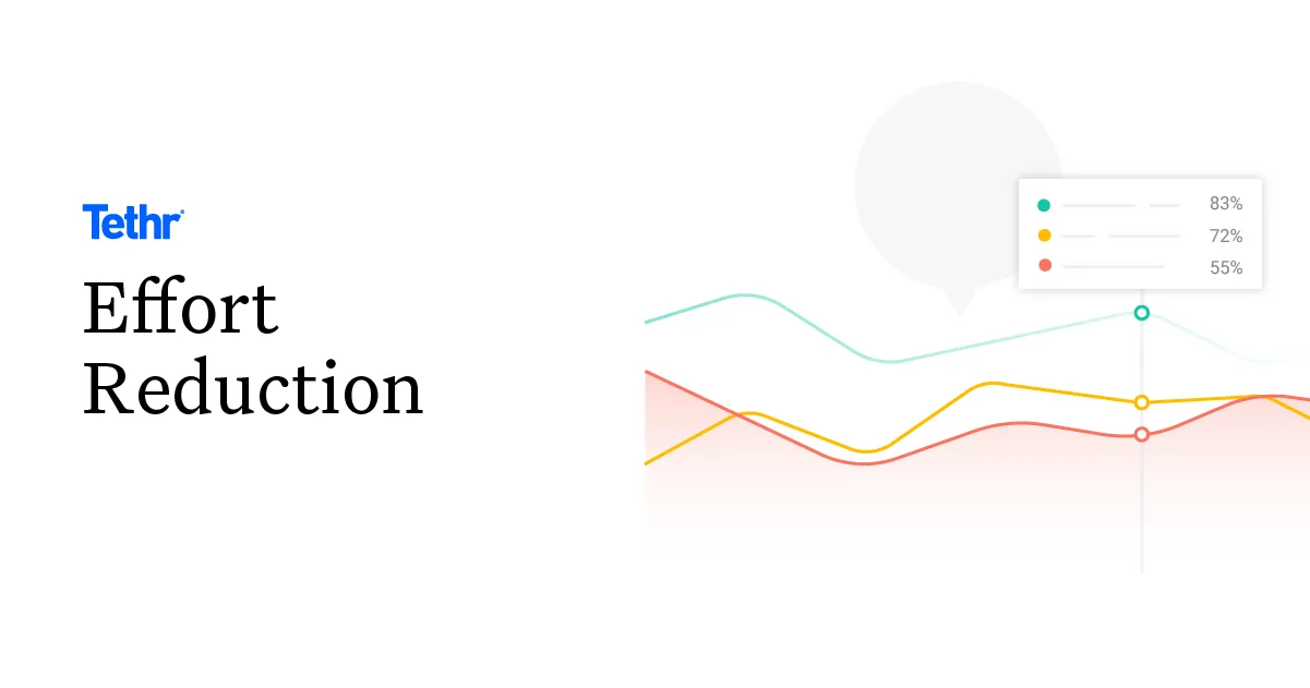 Effort Reduction Solutions for CX Leaders | Tethr