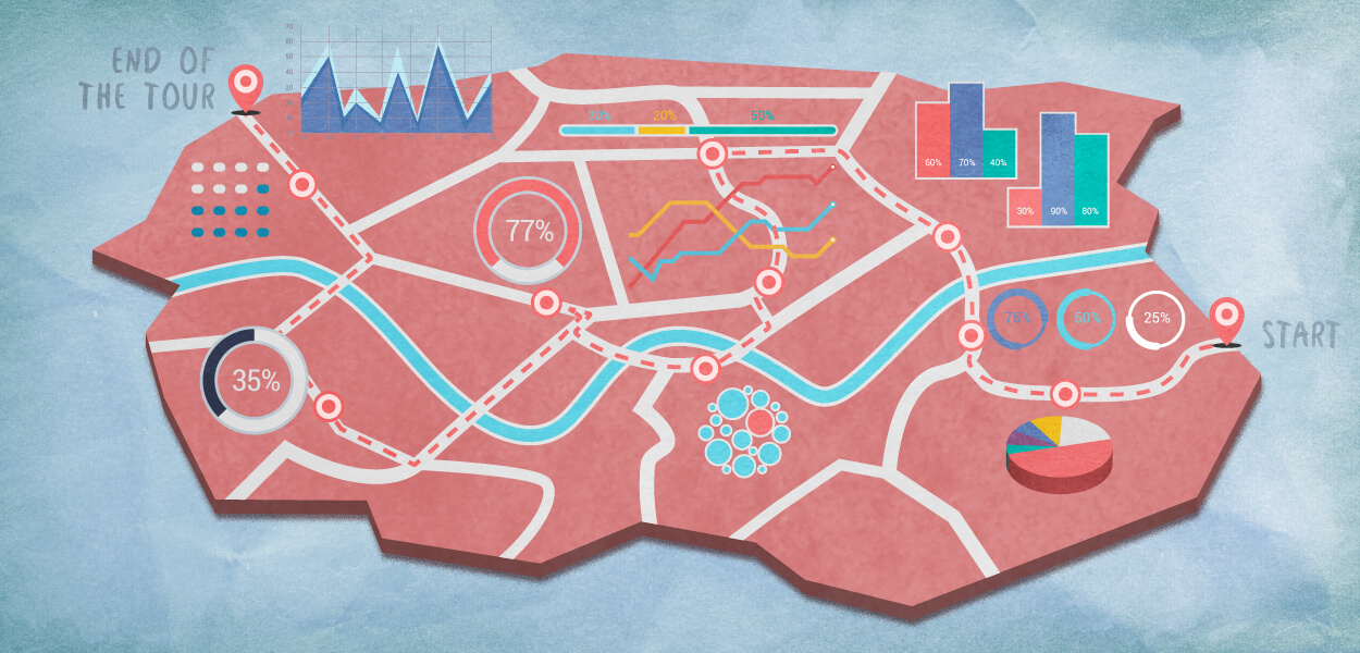 5 platforms that’ll make you an app analytics hero.