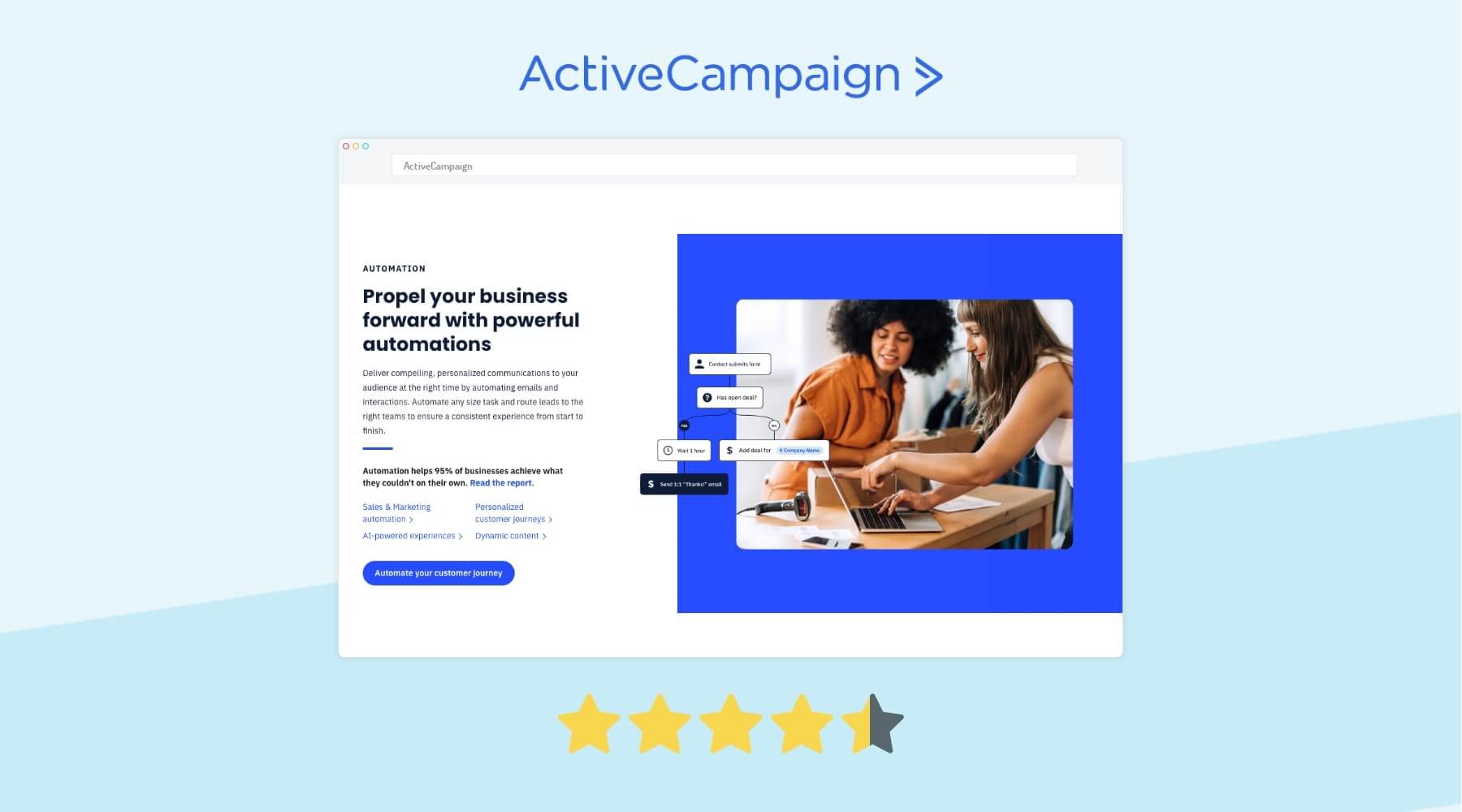 ActiveCampaign - Avis & Fonctionnalités | Trouve Ton SAAS