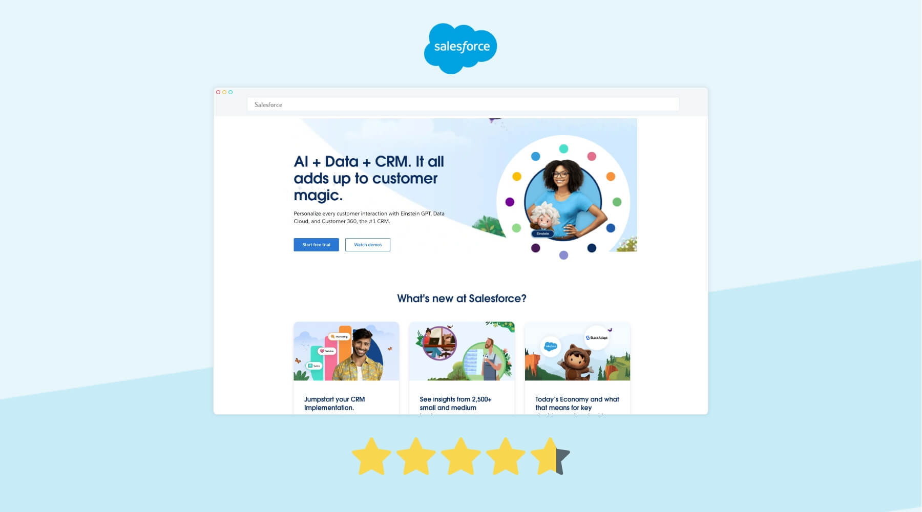 Salesforce - Avis & Fonctionnalités | Trouve Ton SAAS