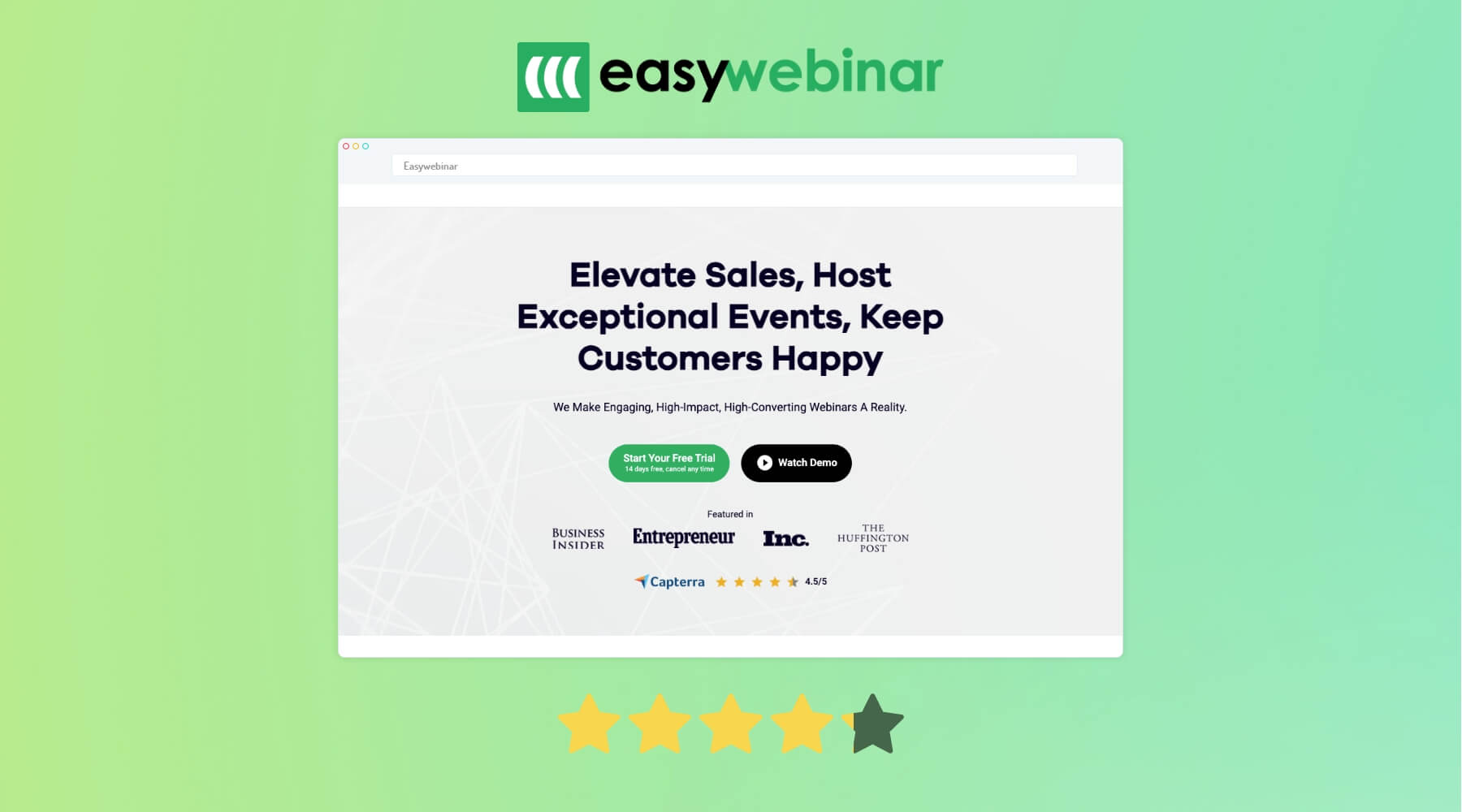 Easywebinar - Avis & Fonctionnalités | Trouve Ton SAAS
