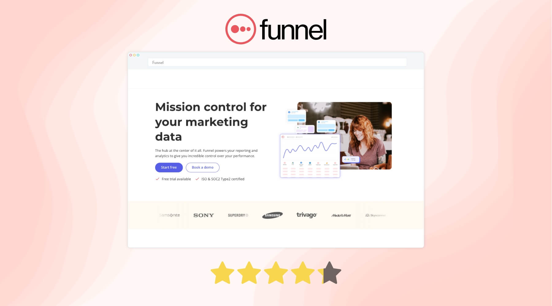 Funnel.io - Avis & Fonctionnalités | Trouve Ton SAAS