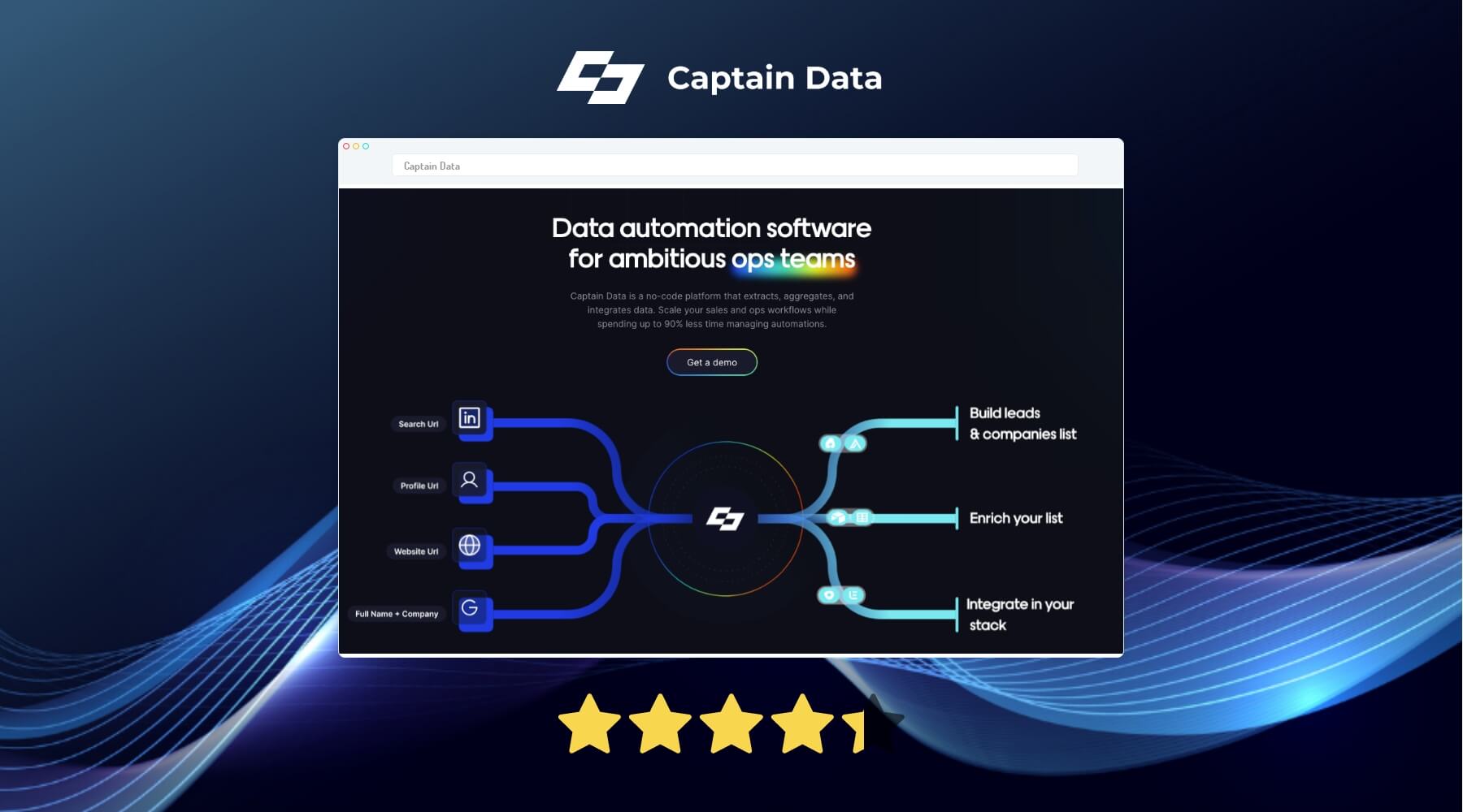Captain Data - Avis & Fonctionnalités | Trouve Ton SAAS