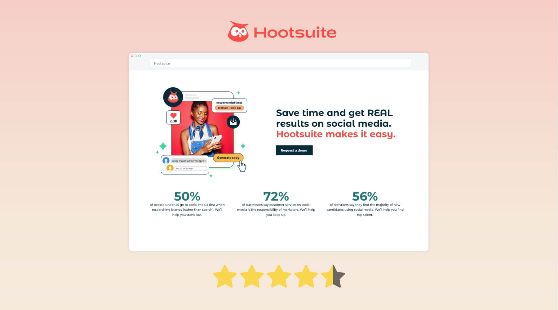 Hootsuite - Avis & Fonctionnalités | Trouve Ton SAAS