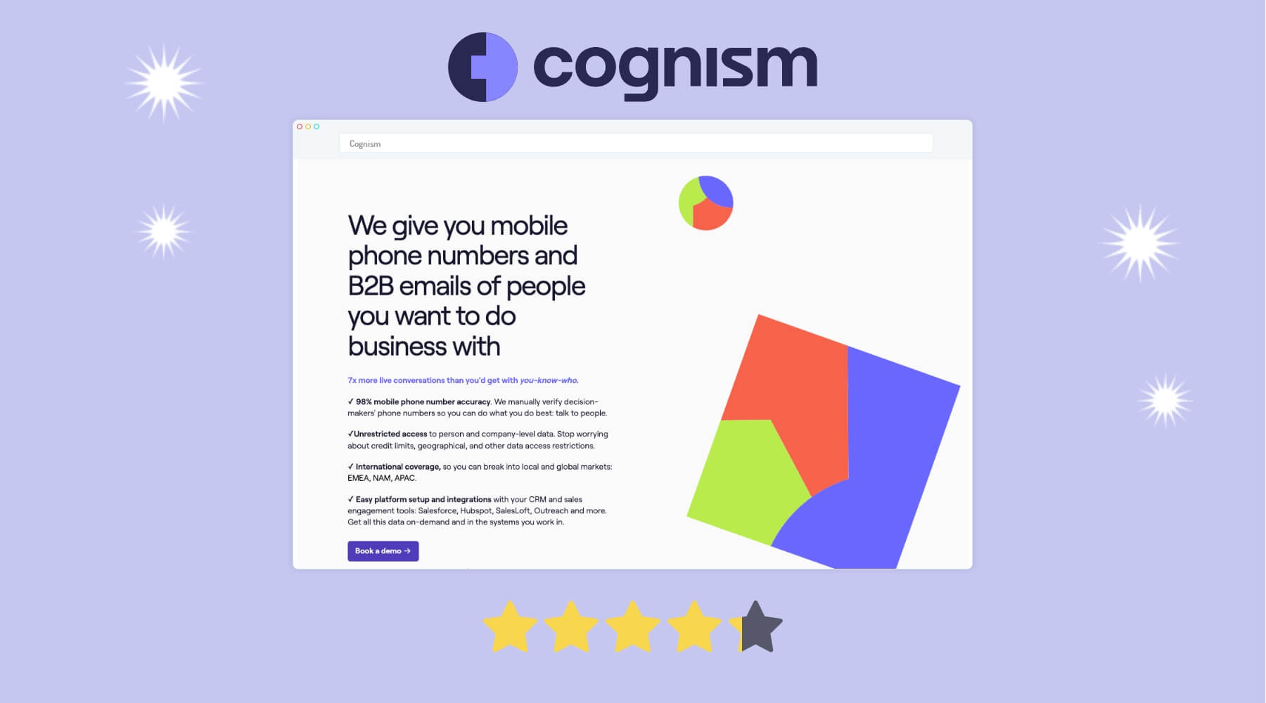 Cognism - Avis & Fonctionnalités | Trouve Ton SAAS
